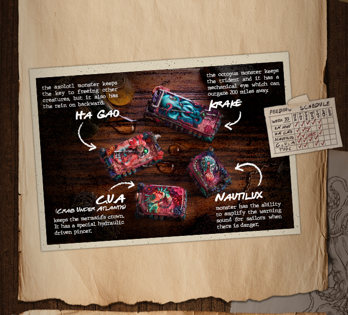 Dwarf Factory - Artisan Factory