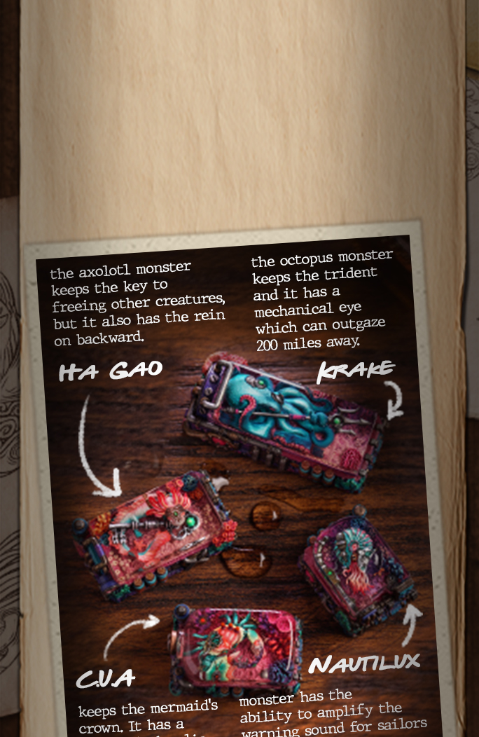 Dwarf Factory - Artisan Factory