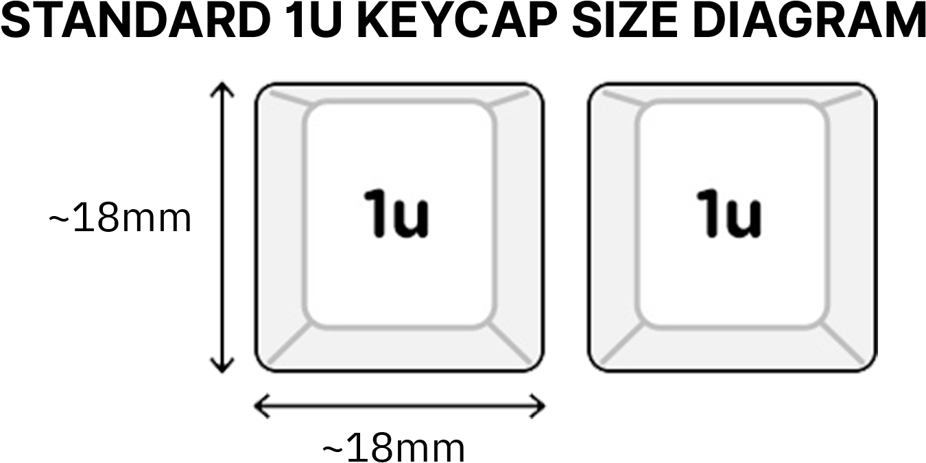 Dwarf Factory - Artisan Factory