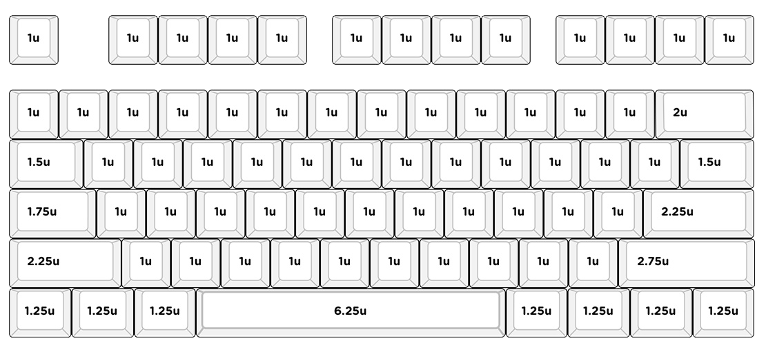 Dwarf Factory - Artisan Factory