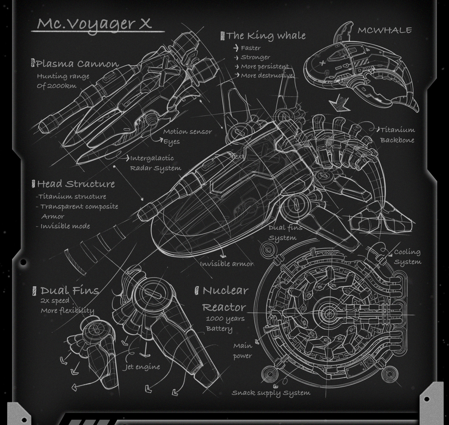 Dwarf Factory - Artisan Factory