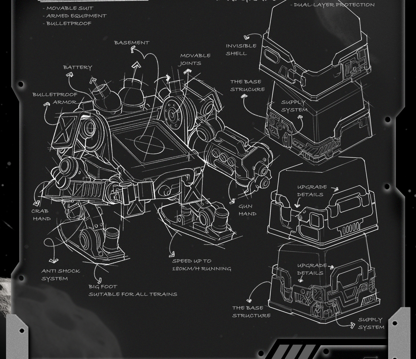Dwarf Factory - Artisan Factory