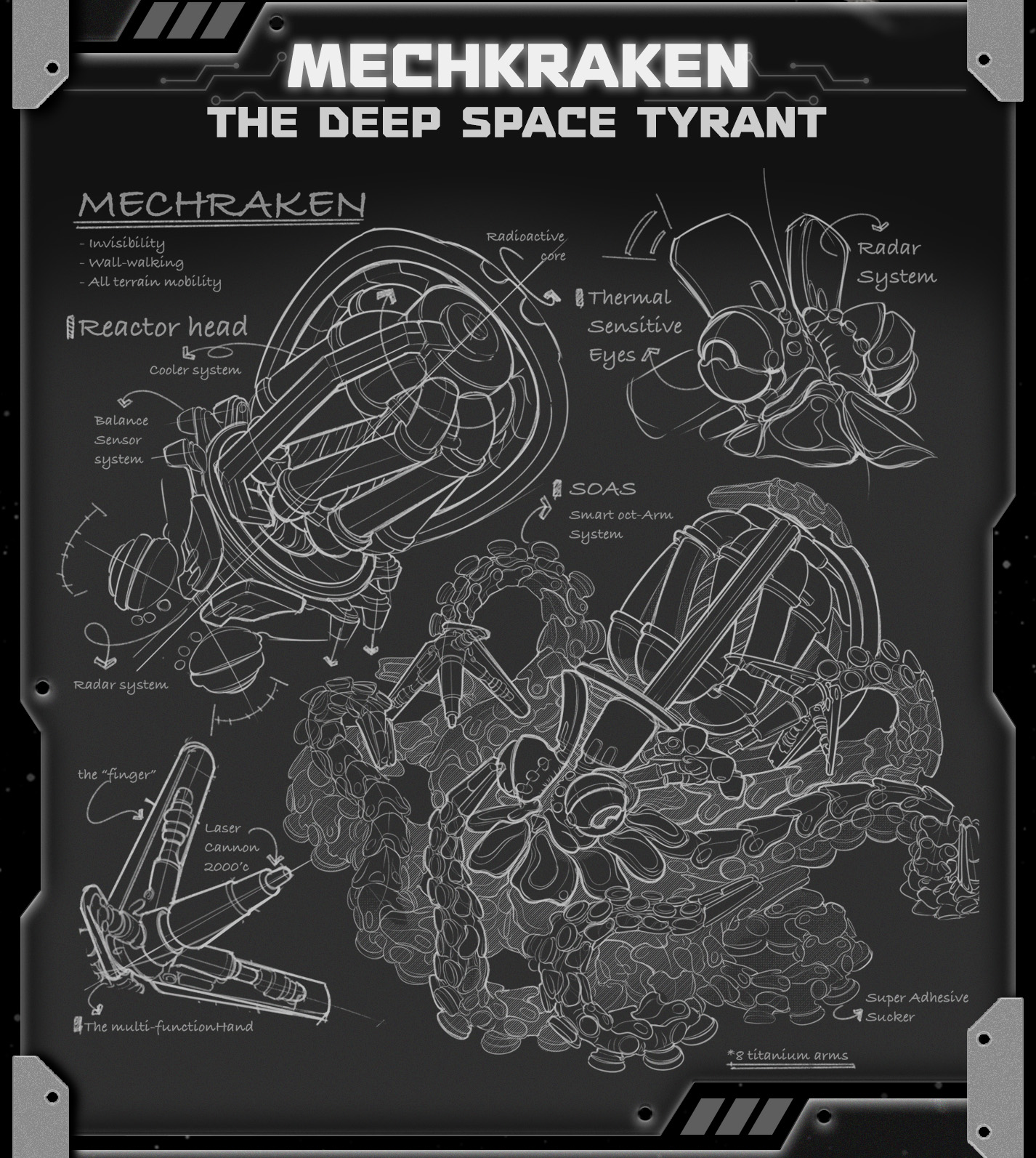 Dwarf Factory - Artisan Factory