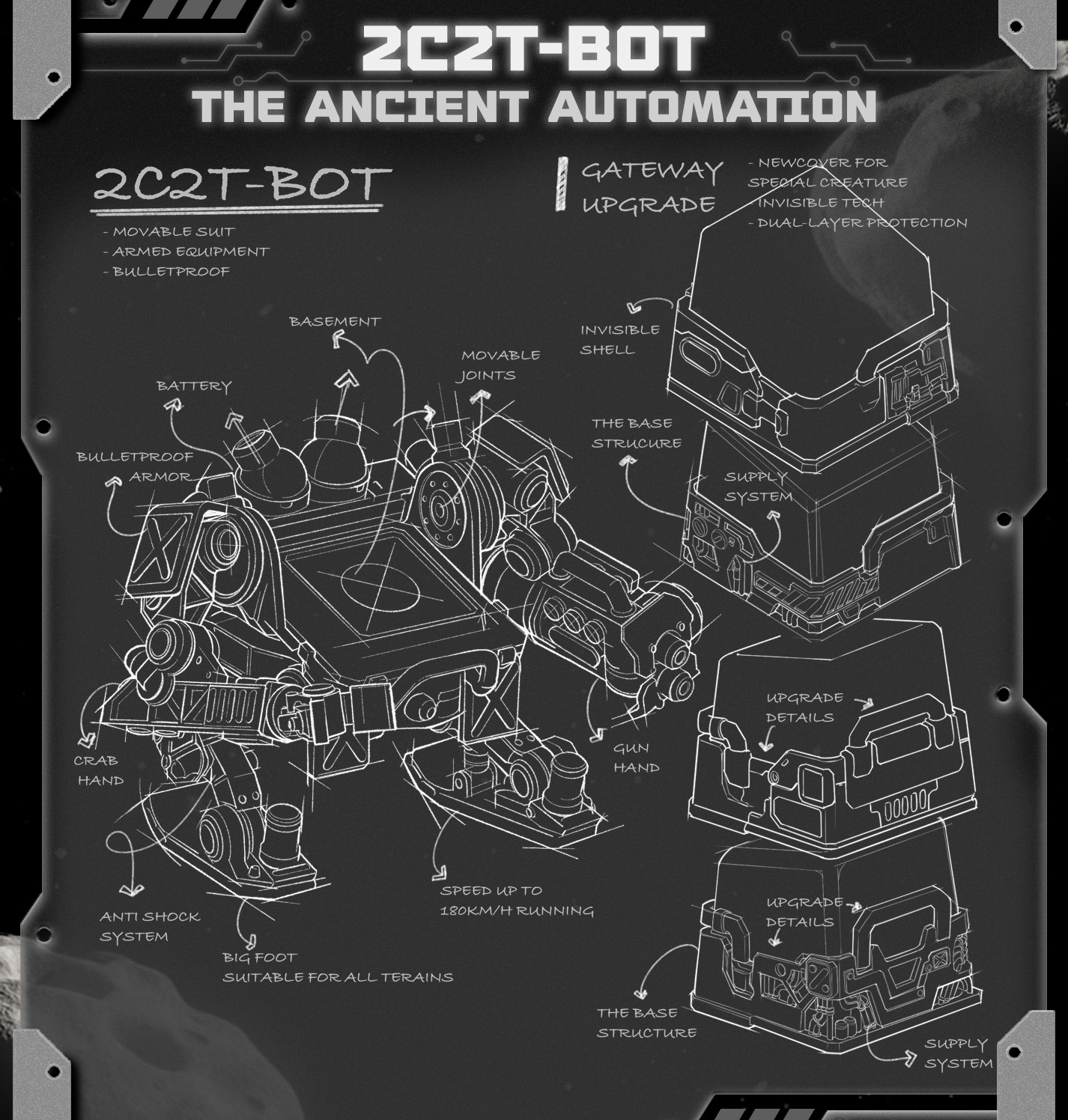 Dwarf Factory - Artisan Factory