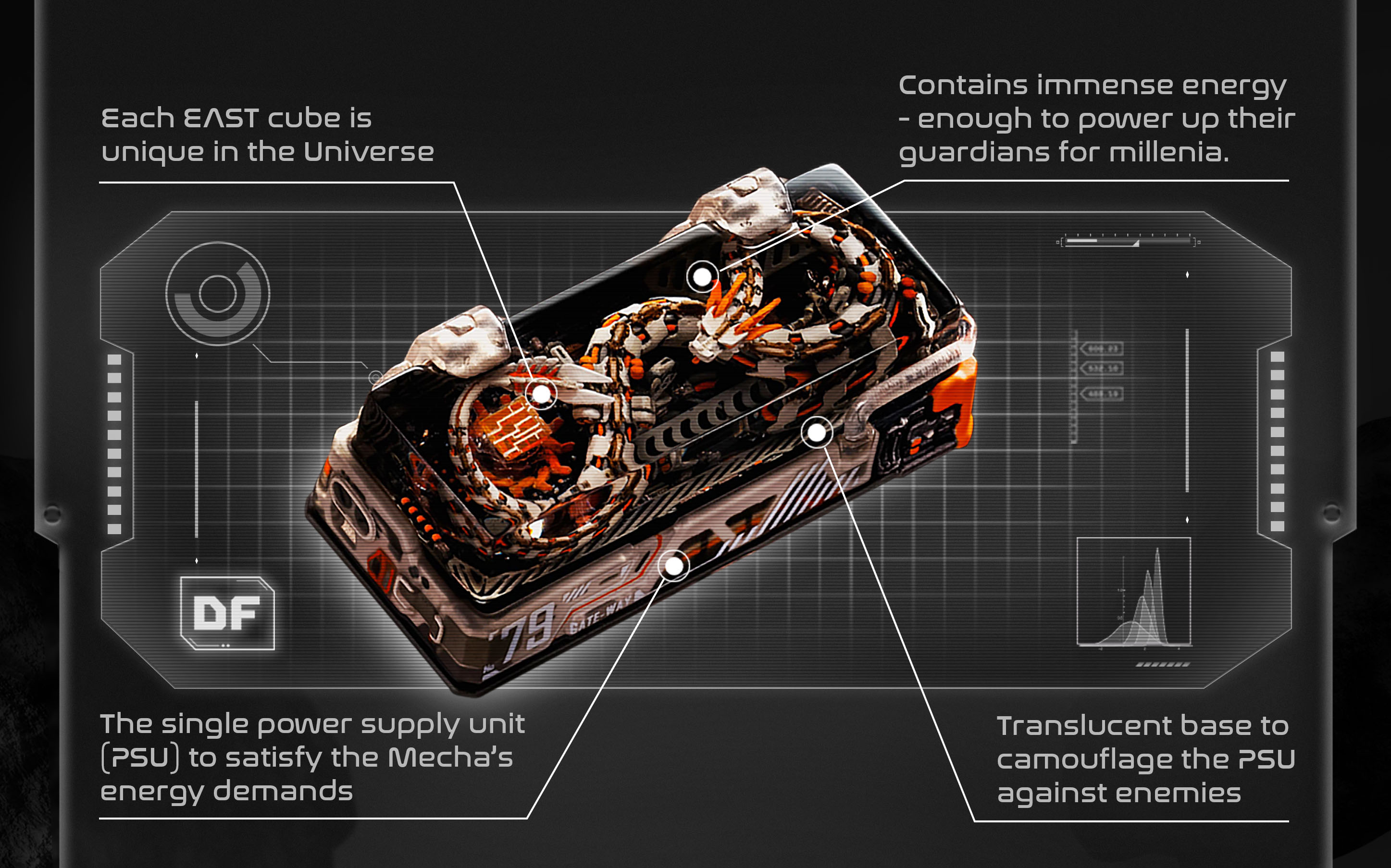 Dwarf Factory - Artisan Factory